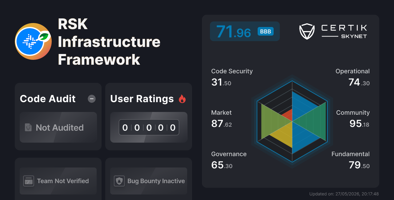RSK Infrastructure Framework - CertiK Skynet Project Insight