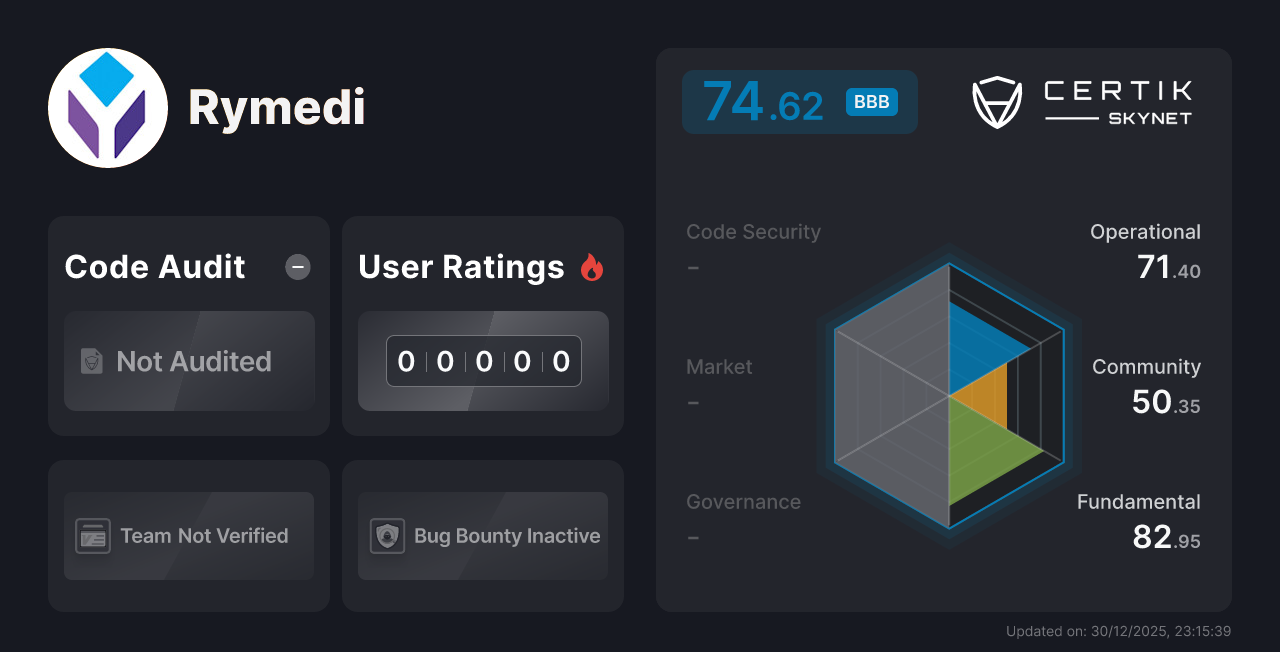 Rymedi - CertiK Skynet Project Insight