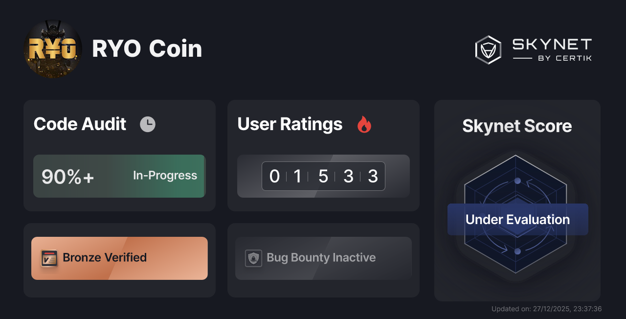 RYO Coin - CertiK Skynet Project Insight
