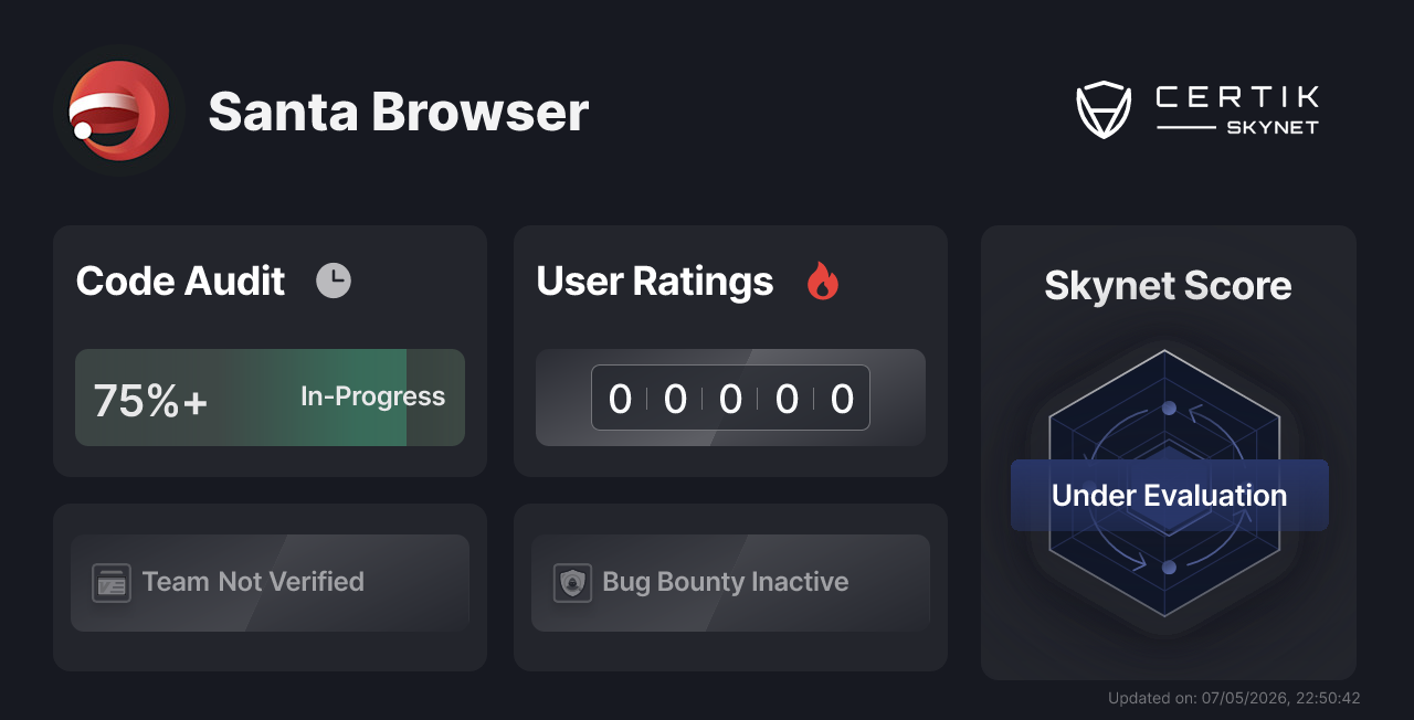 Santa Browser - CertiK Skynet Project Insight
