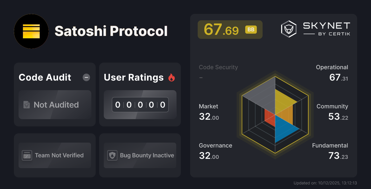 Satoshi Protocol - CertiK Skynet Project Insight