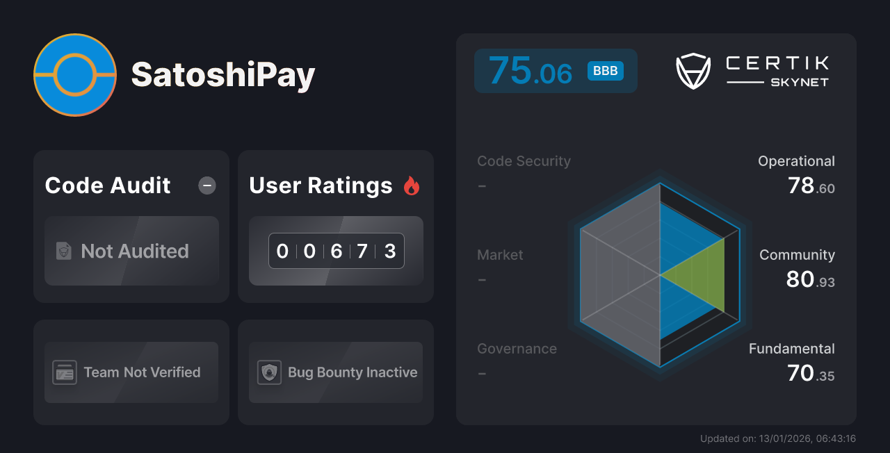 SatoshiPay - CertiK Skynet Project Insight