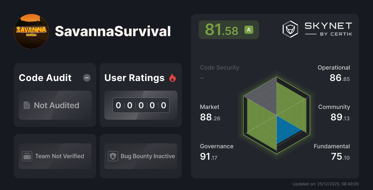 SavannaSurvival - CertiK Skynet Project Insight