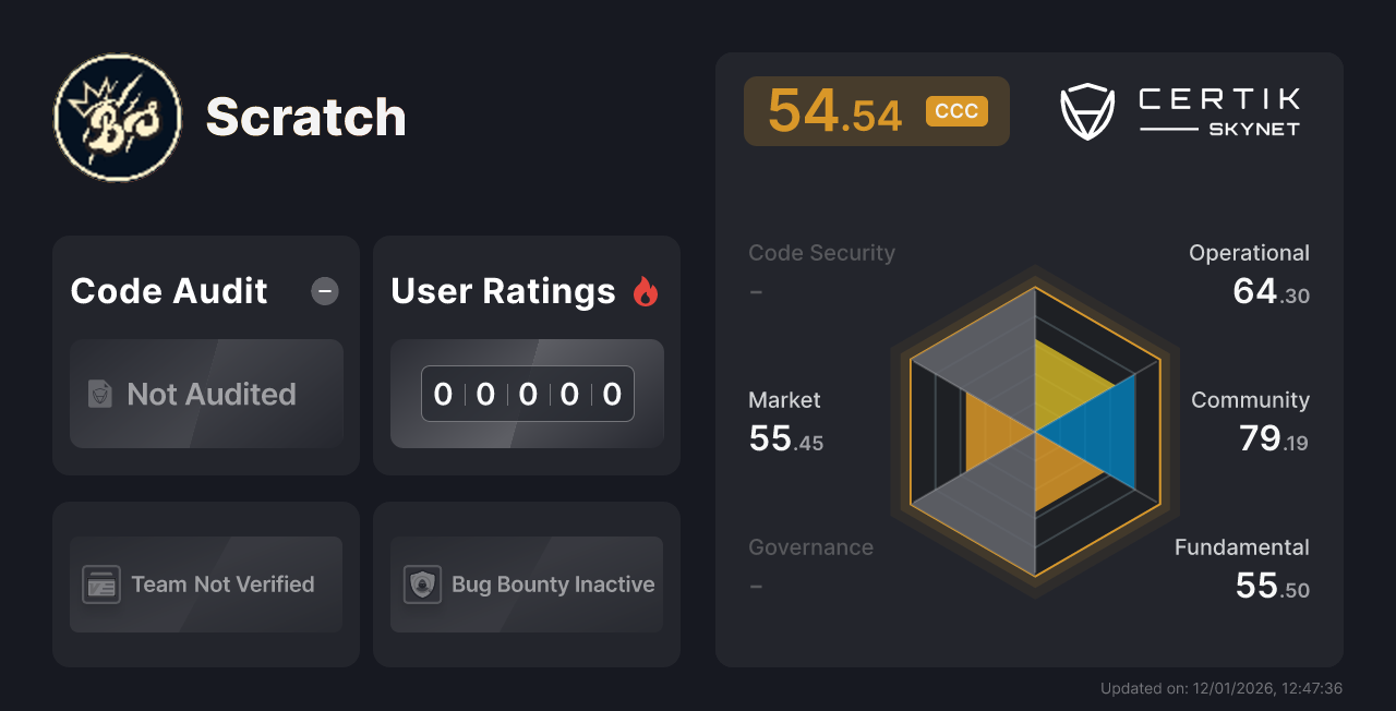 Scratch - CertiK Skynet Project Insight