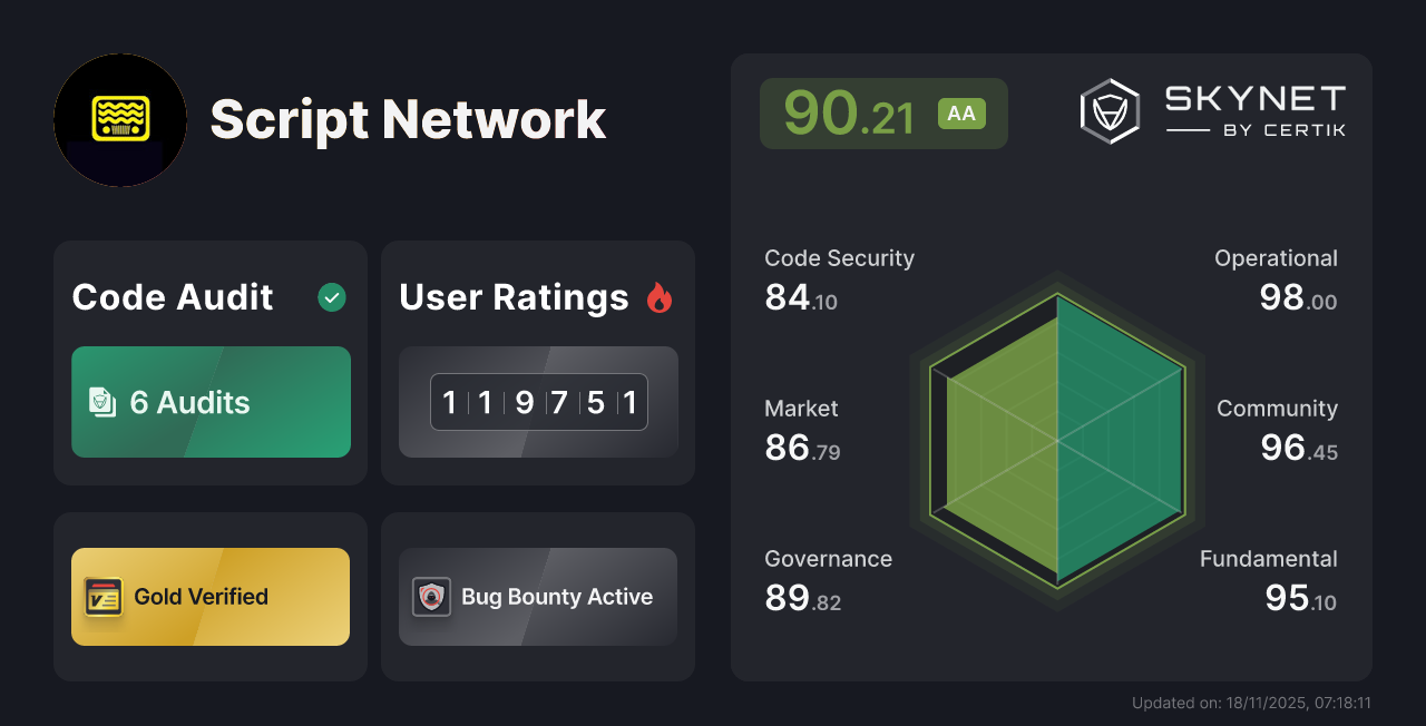 Script Network - CertiK Skynet Project Insight