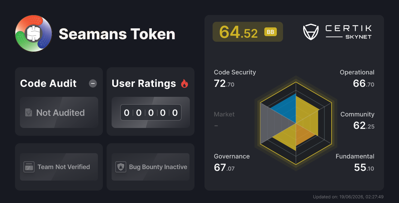 Seamans Token - CertiK Skynet Project Insight