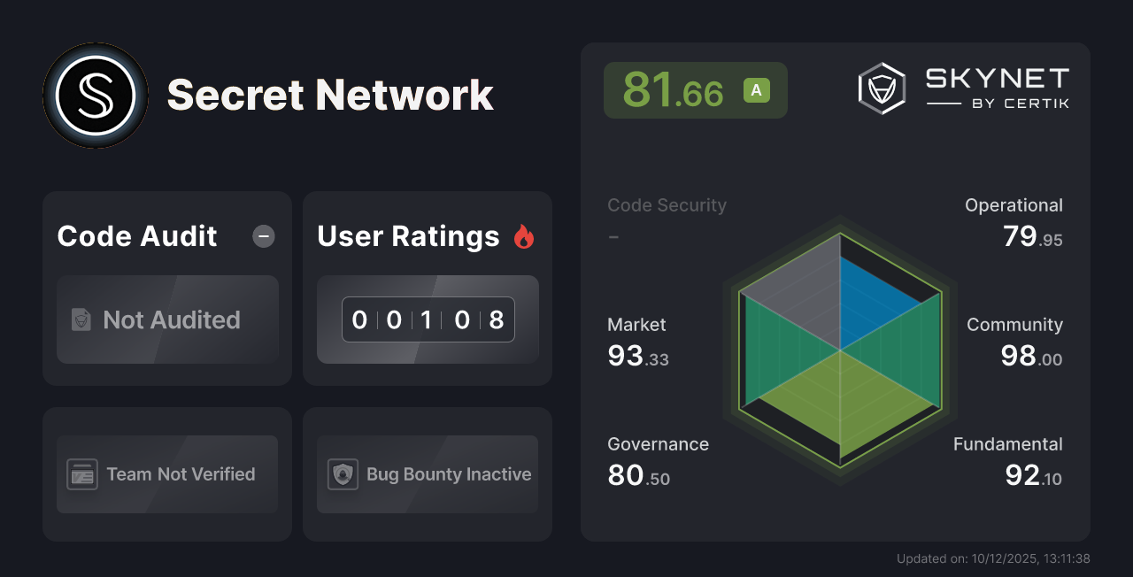 Secret Network - CertiK Skynet Project Insight