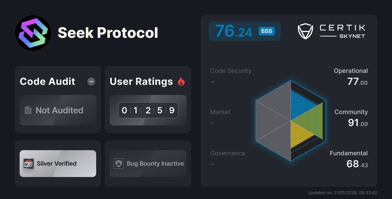 Seek Protocol - CertiK Skynet Project Insight