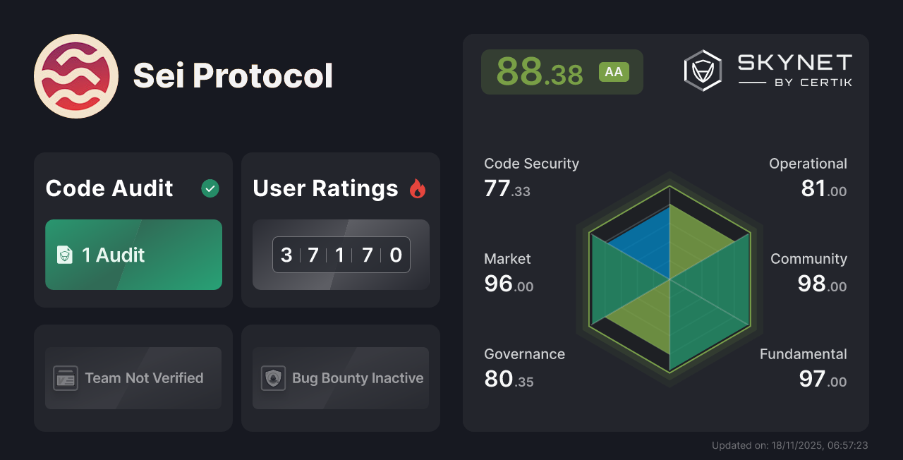 Sei Protocol - CertiK Skynet Project Insight