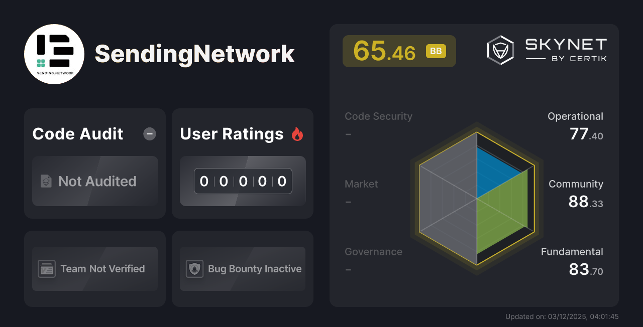 SendingNetwork - CertiK Skynet Project Insight