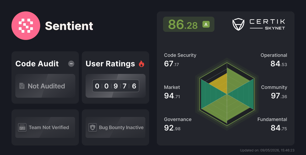 Sentient - CertiK Skynet Project Insight