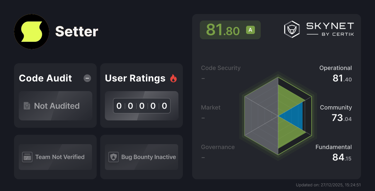 Setter - CertiK Skynet Project Insight