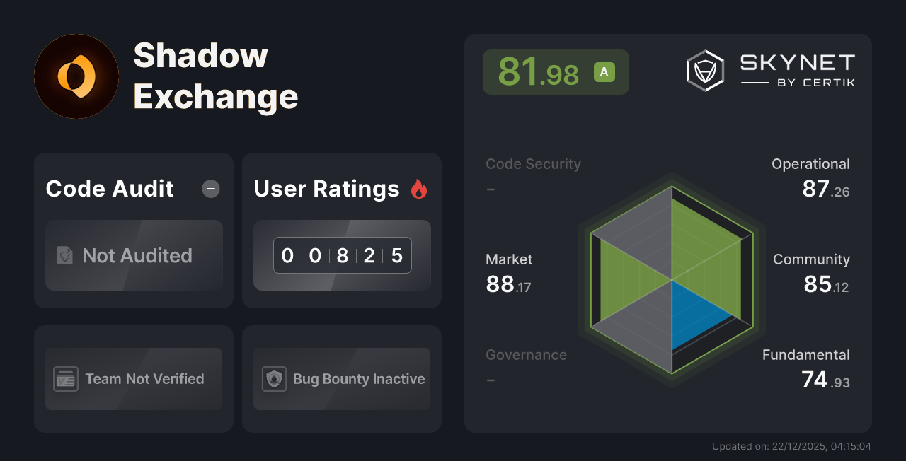 Shadow Exchange - CertiK Skynet Project Insight