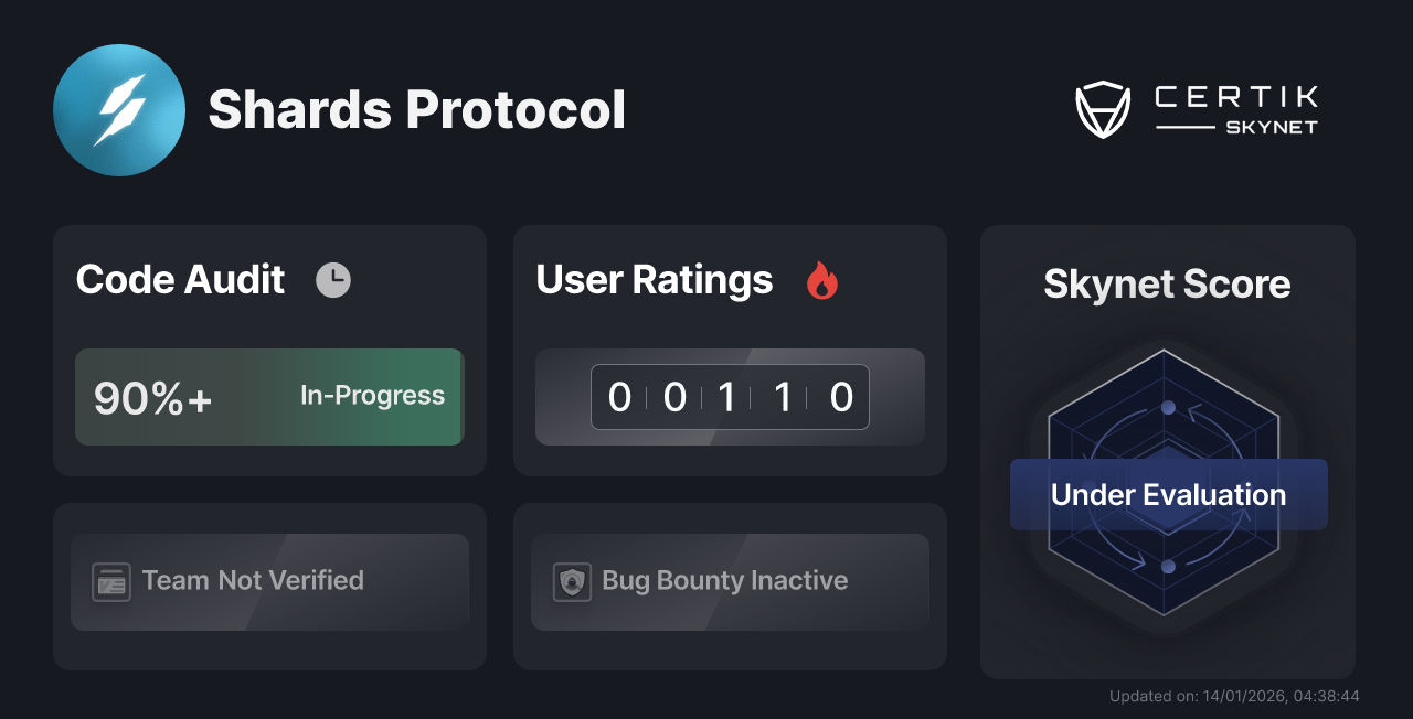 Shards Protocol - CertiK Skynet Project Insight