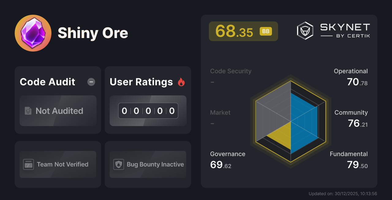 Shiny Ore - CertiK Skynet Project Insight