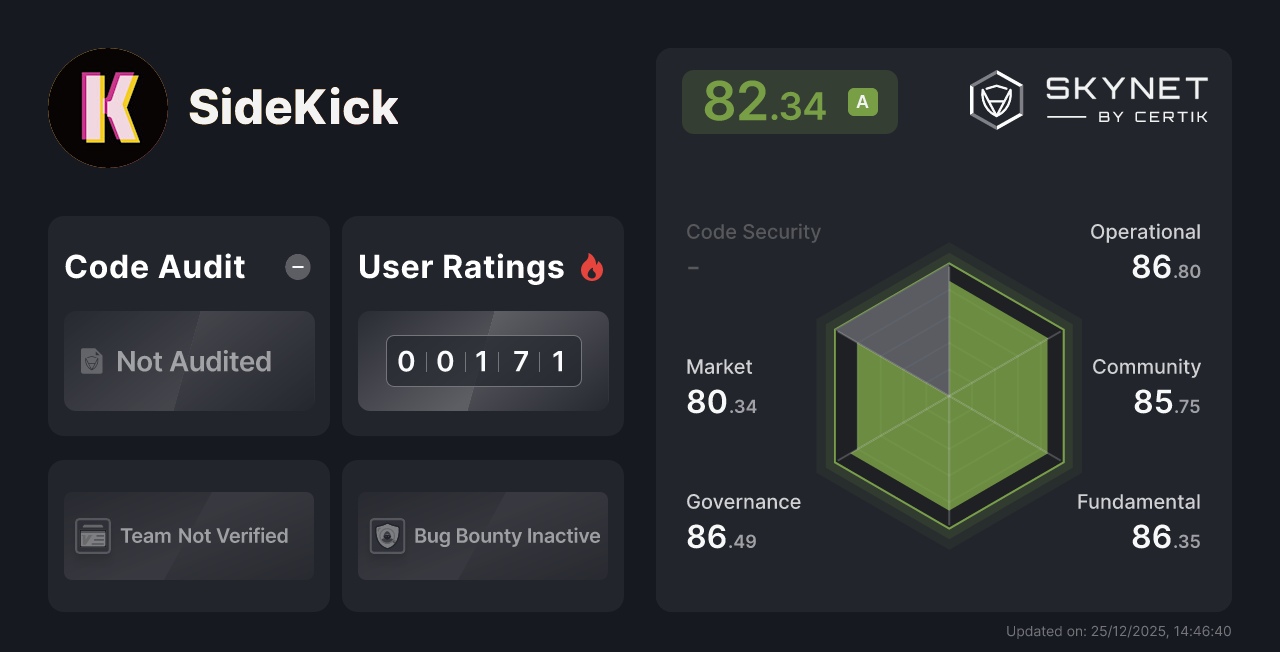 SideKick - CertiK Skynet Project Insight