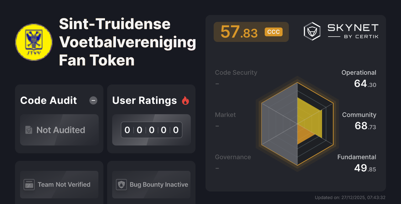 Sint-Truidense Voetbalvereniging Fan Token - CertiK Skynet Project Insight