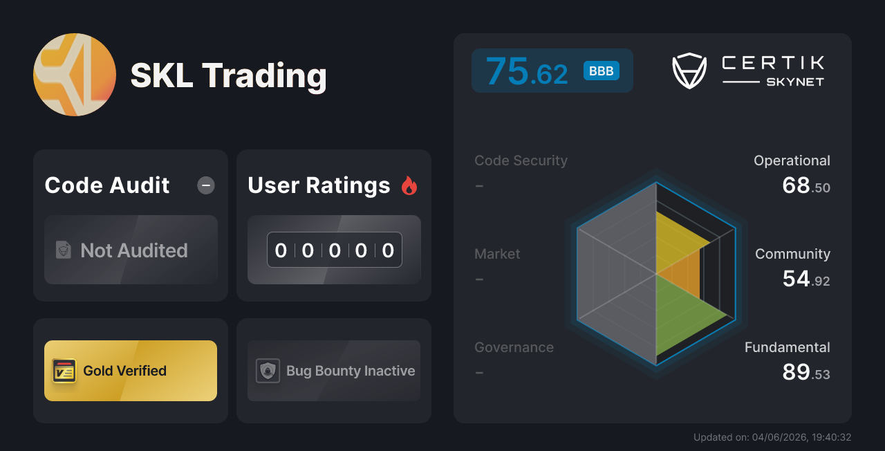 SKL Trading - CertiK Skynet Project Insight