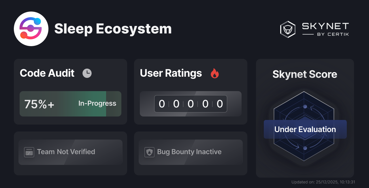 Sleep Ecosystem - CertiK Skynet Project Insight