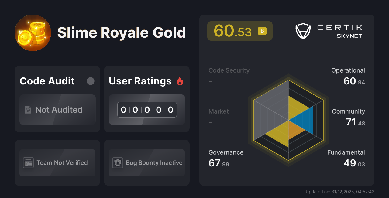 Slime Royale Gold - CertiK Skynet Project Insight