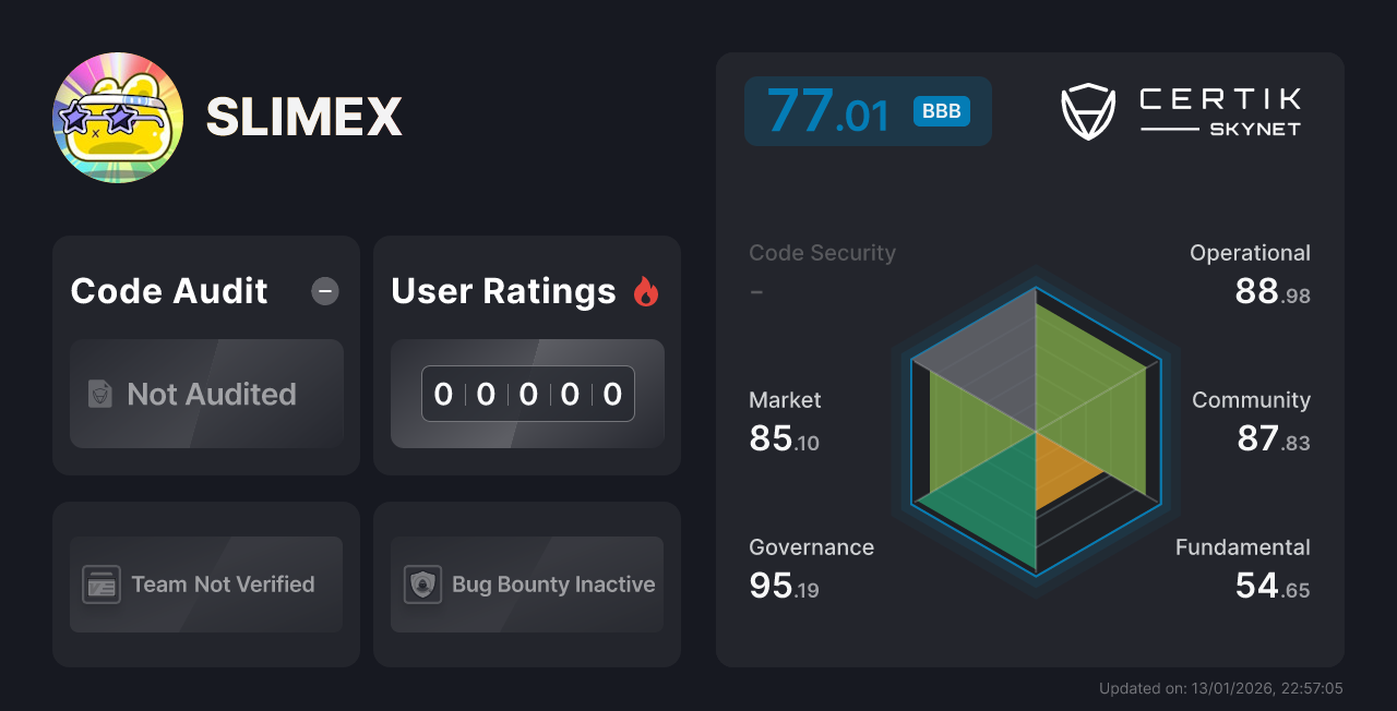 SLIMEX - CertiK Skynet Project Insight