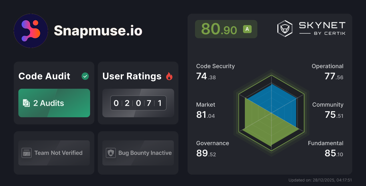 Snapmuse.io - CertiK Skynet Project Insight