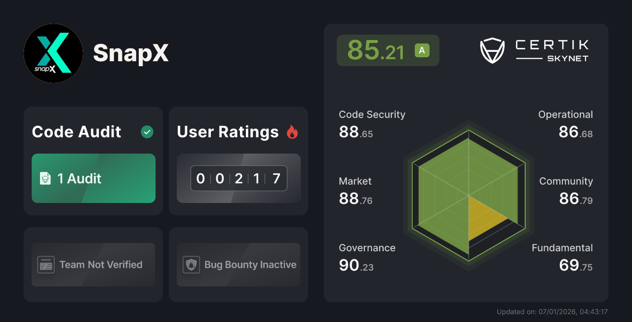 SnapX - CertiK Skynet Project Insight