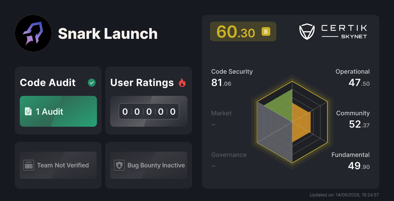 Snark Launch - CertiK Skynet Project Insight