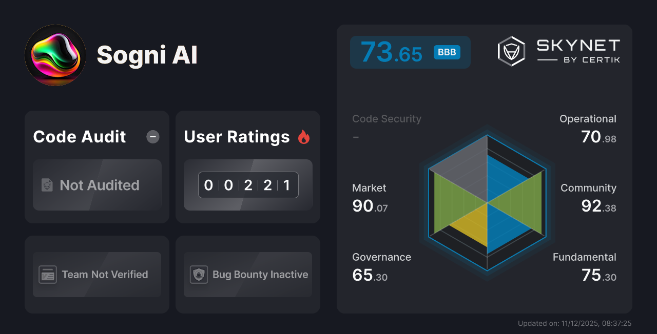 Sogni AI - CertiK Skynet Project Insight