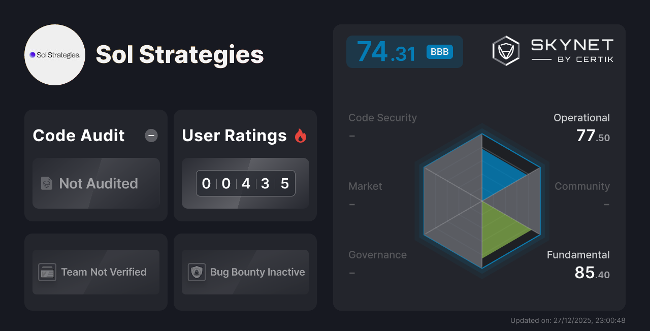 Sol Strategies - CertiK Skynet Project Insight