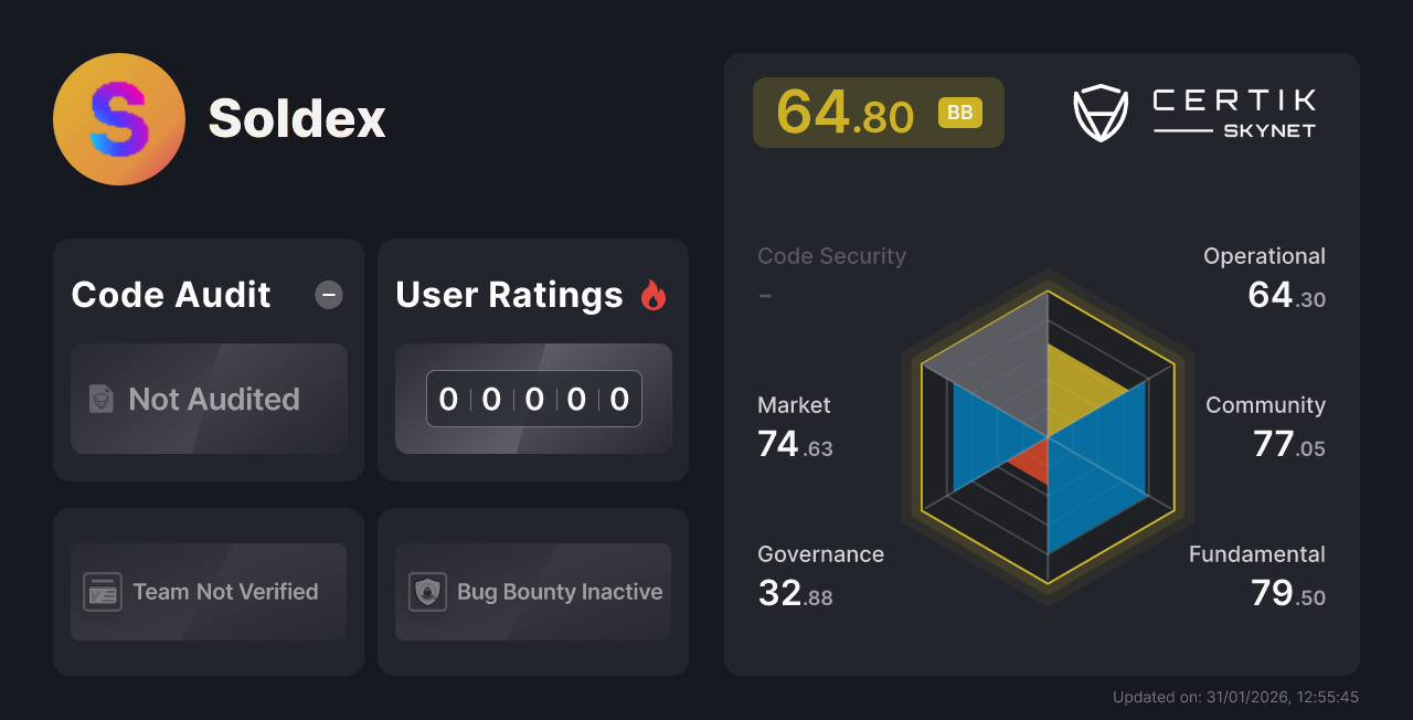 Soldex - CertiK Skynet Project Insight