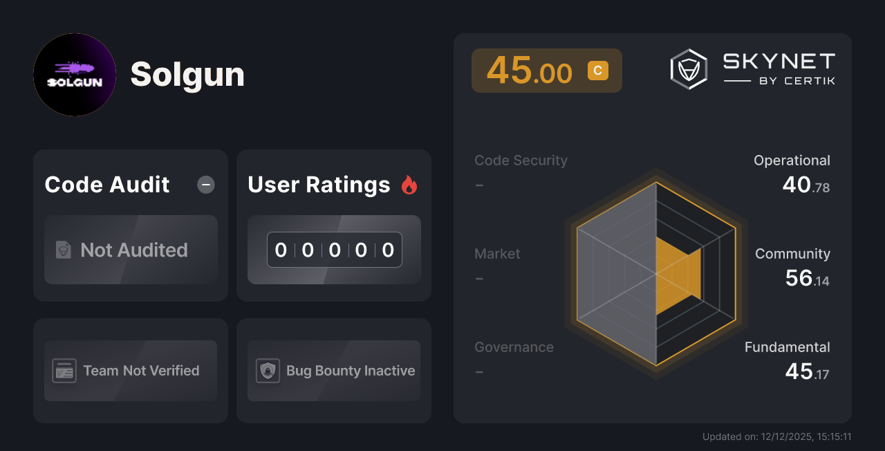 Solgun - CertiK Skynet Project Insight