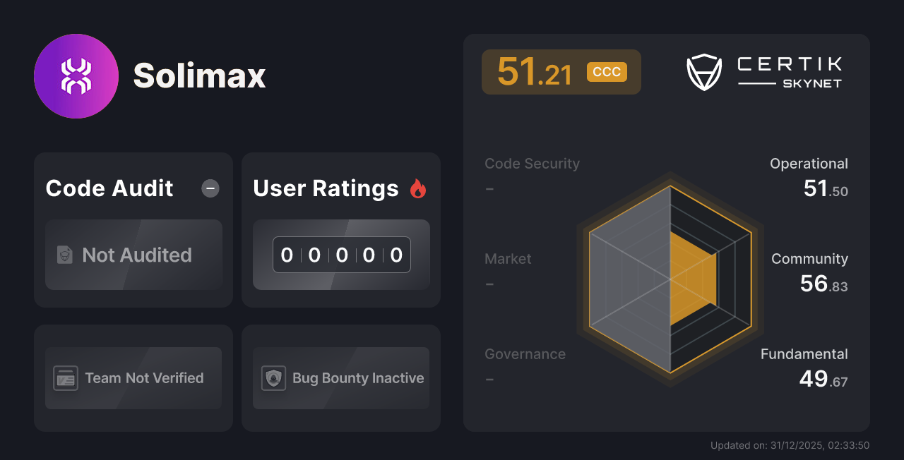Solimax - CertiK Skynet Project Insight