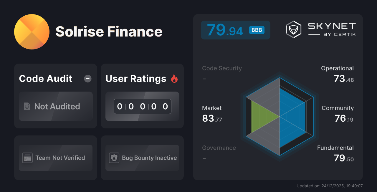 Solrise Finance - CertiK Skynet Project Insight