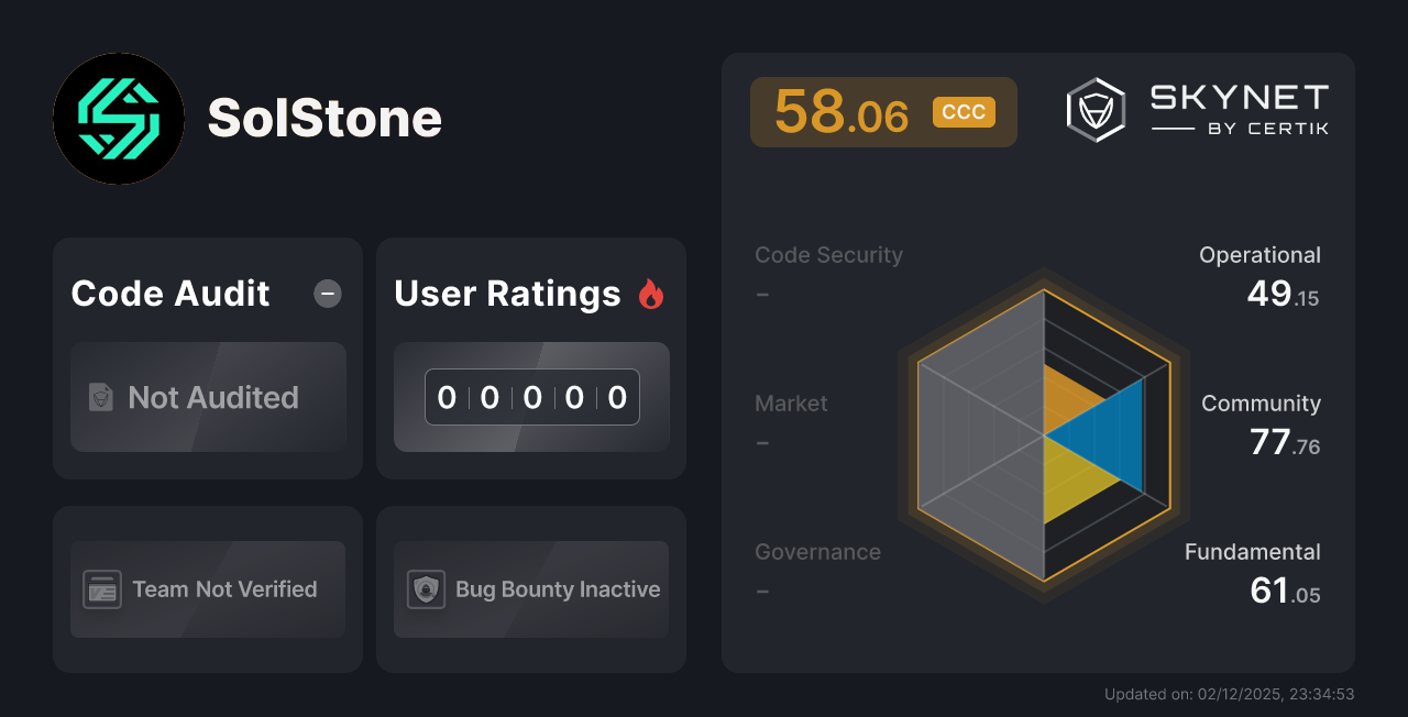 SolStone - CertiK Skynet Project Insight