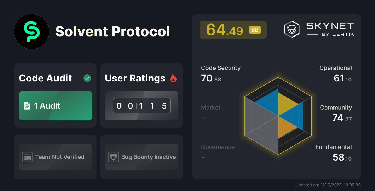 Solvent Protocol - CertiK Skynet Project Insight