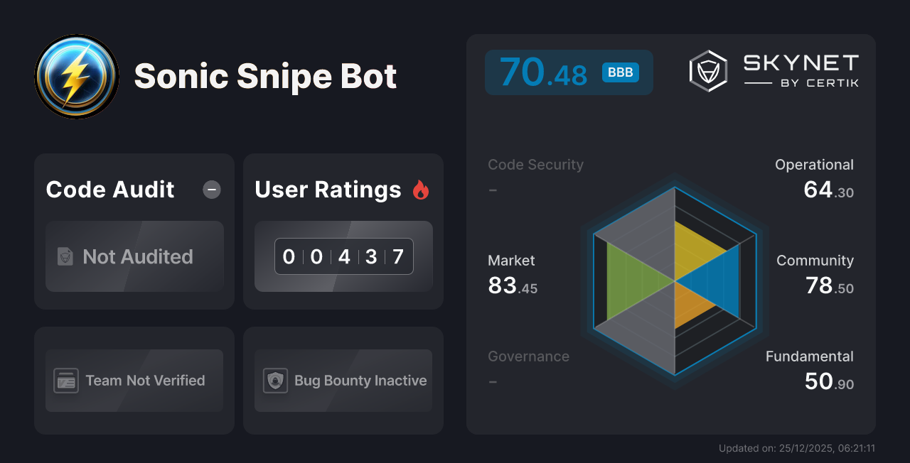 Sonic Snipe Bot - CertiK Skynet Project Insight