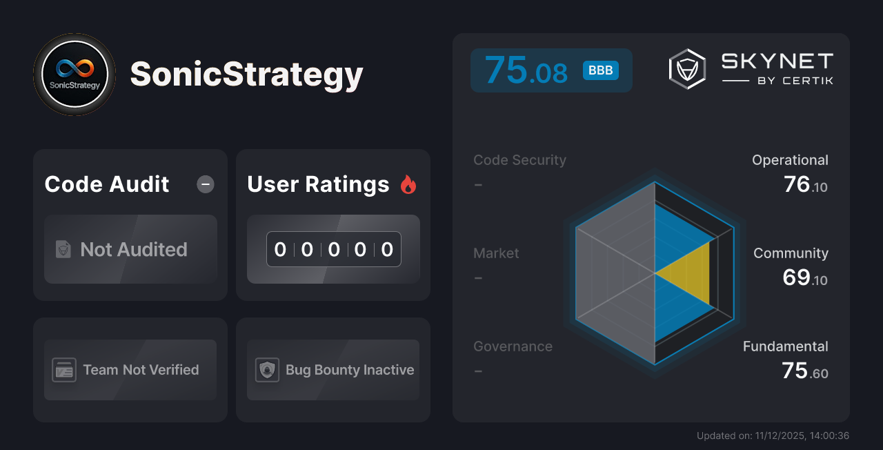 SonicStrategy - CertiK Skynet Project Insight