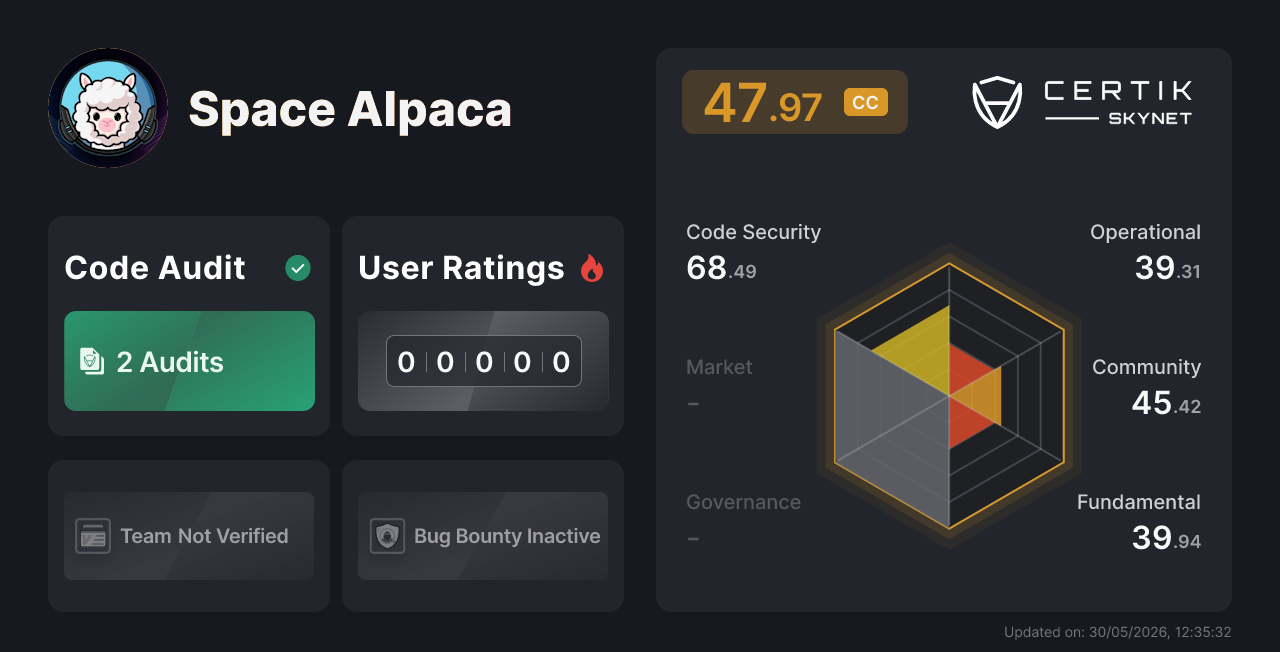 Space Alpaca - CertiK Skynet Project Insight