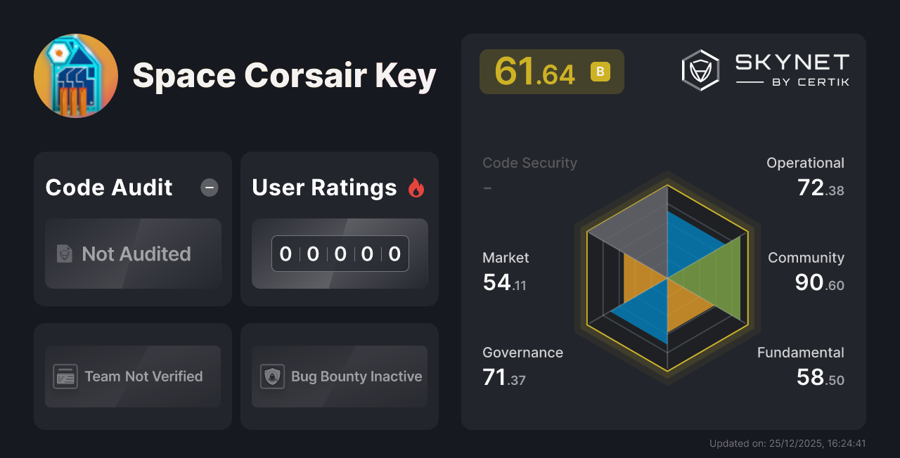 Space Corsair Key - CertiK Skynet Project Insight