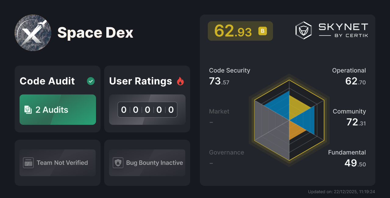 Space Dex - CertiK Skynet Project Insight