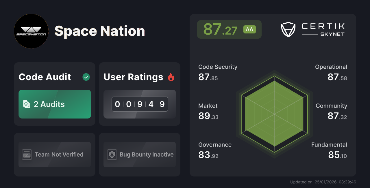 Space Nation - CertiK Skynet Project Insight