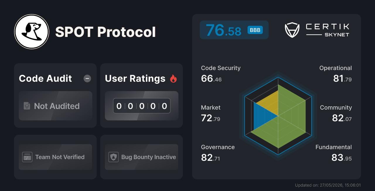 SPOT Protocol - CertiK Skynet Project Insight