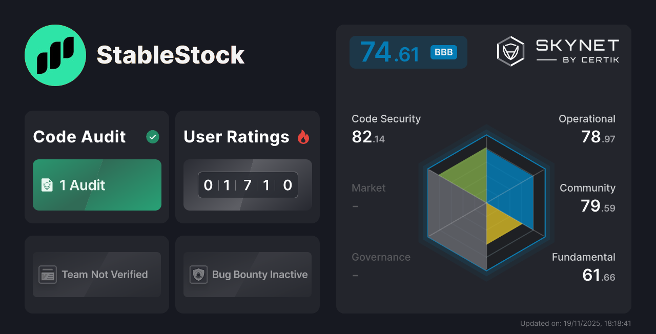 StableStock - CertiK Skynet Project Insight