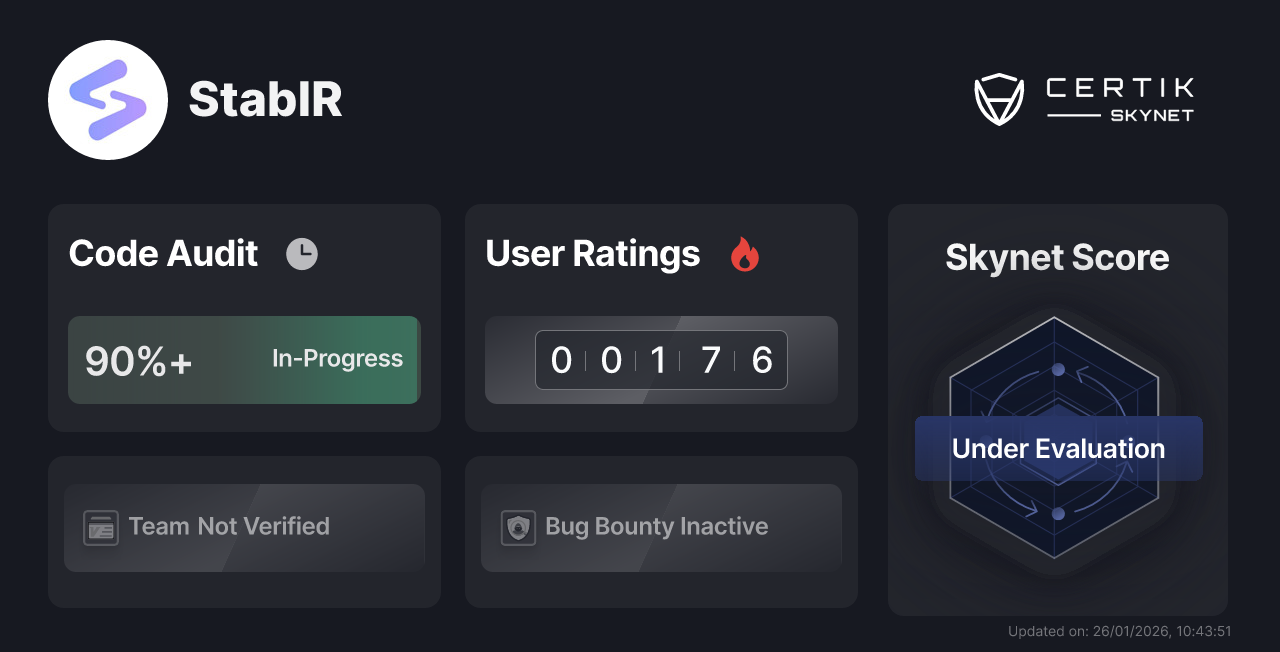StablR - CertiK Skynet Project Insight