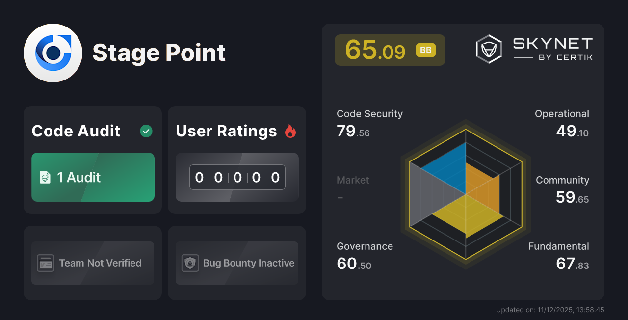 Stage Point - CertiK Skynet Project Insight