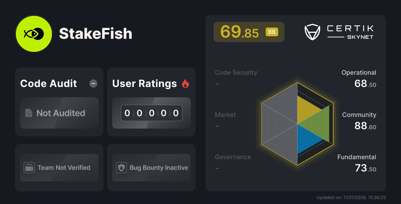 StakeFish - CertiK Skynet Project Insight