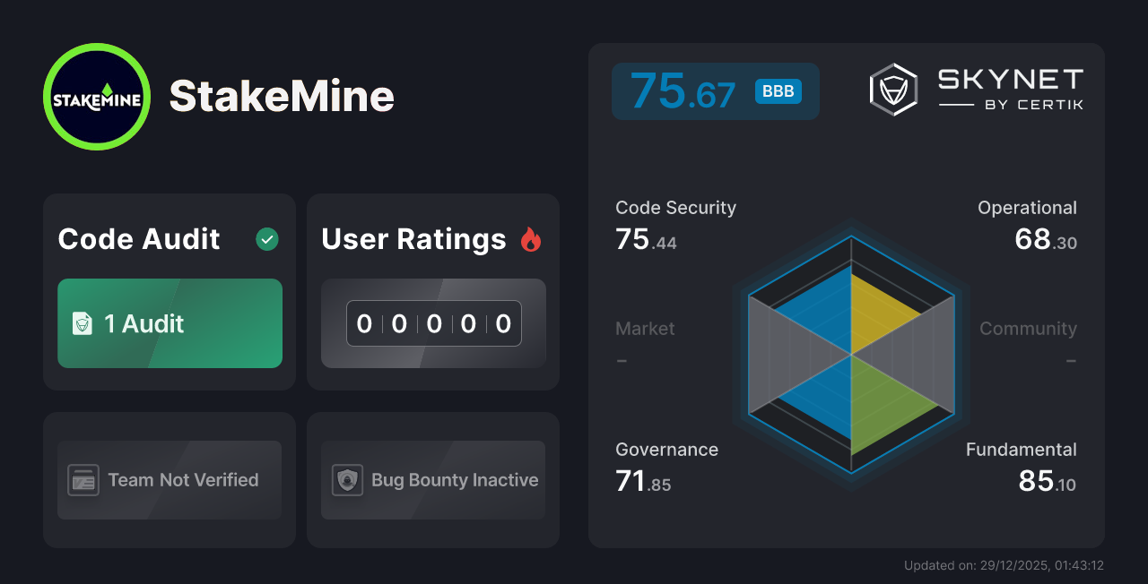 StakeMine - CertiK Skynet Project Insight
