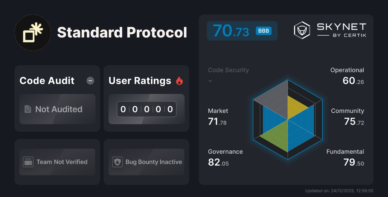 Standard Protocol - CertiK Skynet Project Insight
