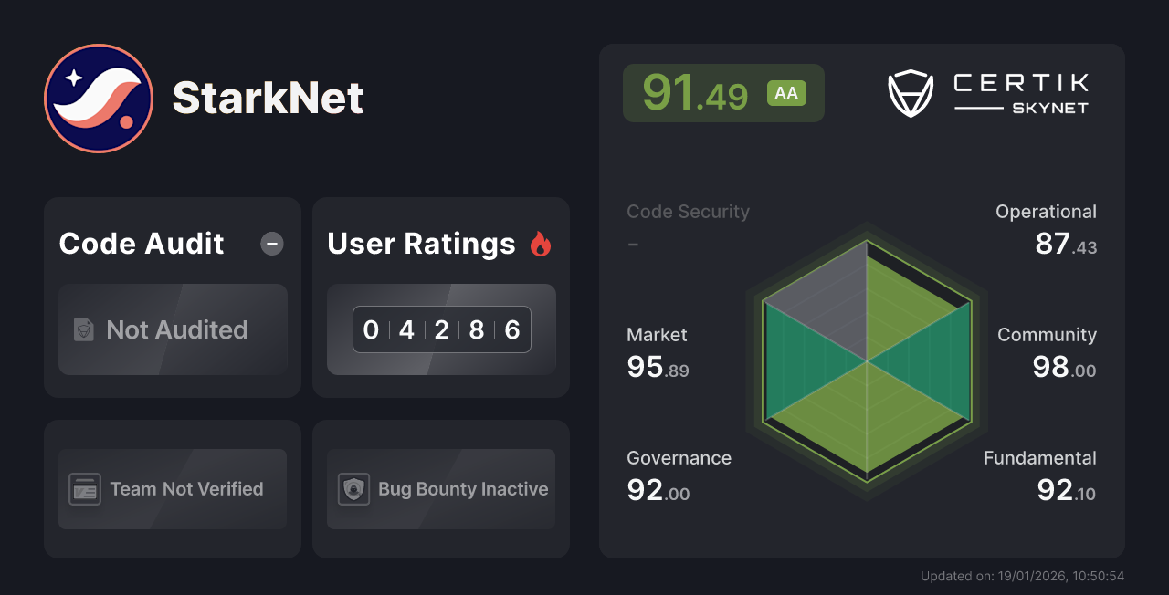 StarkNet - CertiK Skynet Project Insight